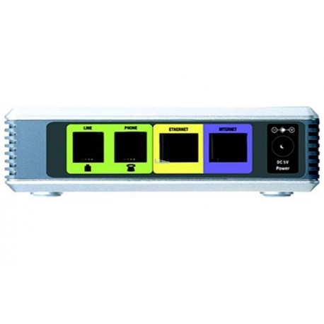 Gateway Voip SIP-Analogico Linksys SPA3102